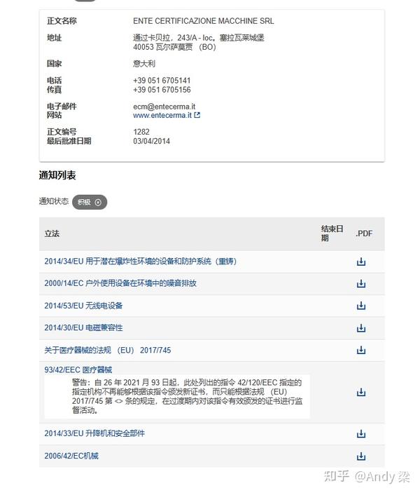 什么是欧盟NB公告号机构？内附查询方法 - 知乎