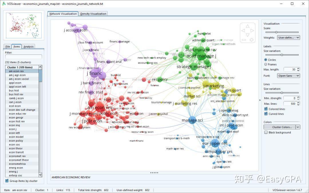 文献可视化神器Vosviewer——快速梳理领域文献 - 知乎
