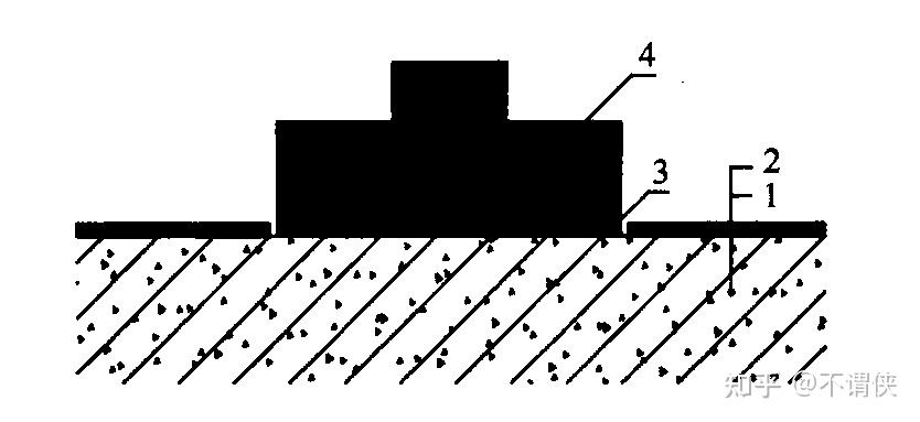 JGJ／T175-2018 自流平地面工程技术标准 - 知乎