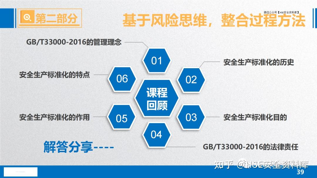 PPT | 【课件】新版企业安全生产标准化基本规范(GBT33000-2016)解读（172页） - 知乎