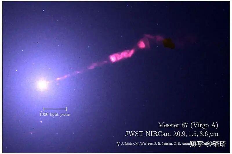 韦伯望远镜用红外光看清M87黑洞喷流细节 - 知乎