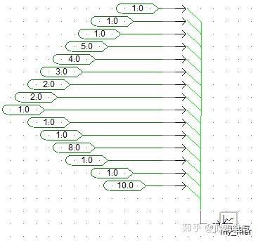 PSCAD入门教程（第5节）：4种常用元件的使用(附讲解模型) - 知乎