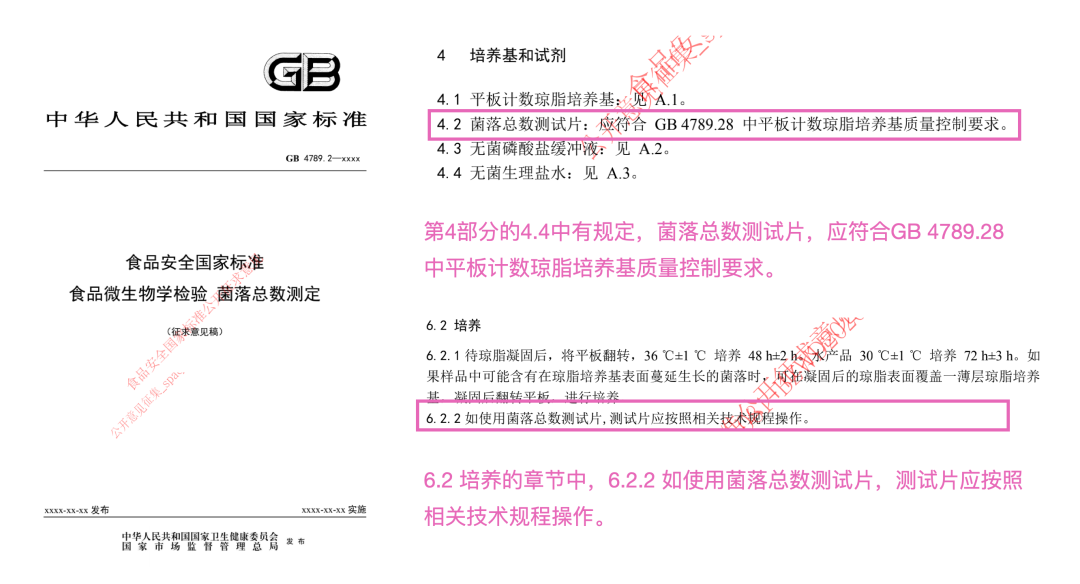 GB4789.2修订一大亮点：增加测试片方法的并行准入 - 知乎