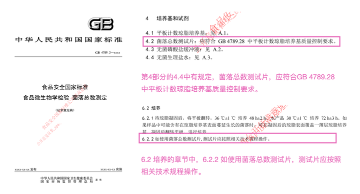 GB4789.2修订一大亮点：增加测试片方法的并行准入 - 知乎