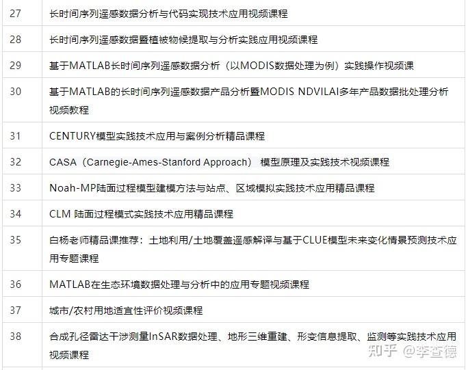 DSSAT模型详解 - 知乎