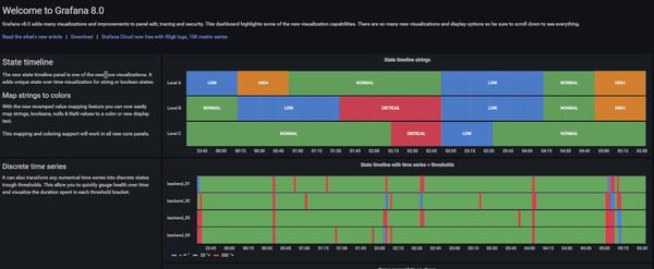 资深用户强烈推荐最优秀的“中文”开源时序BI平台Grafana - 知乎