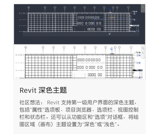 【软件安装】全新版Revit2024功能介绍，附软件下载安装包，亲测可用！ - 知乎