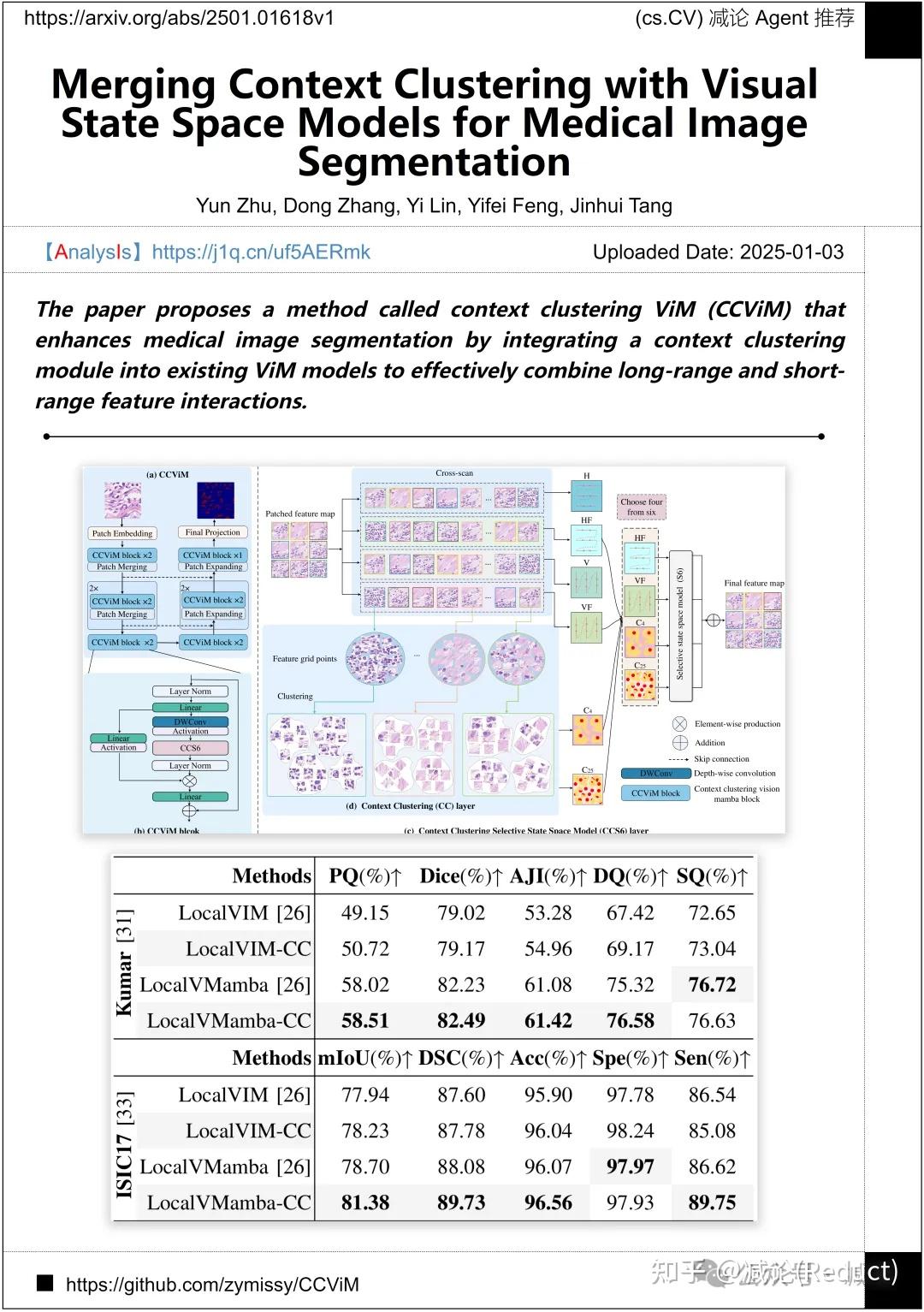 【1.6-arXiv】中山提出跨模态校准解码方法缓解大模型幻觉！ - 知乎