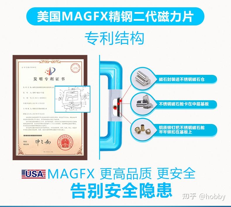 MagFX机变酷卡磁力片，你还不知道？你out了！ - 知乎