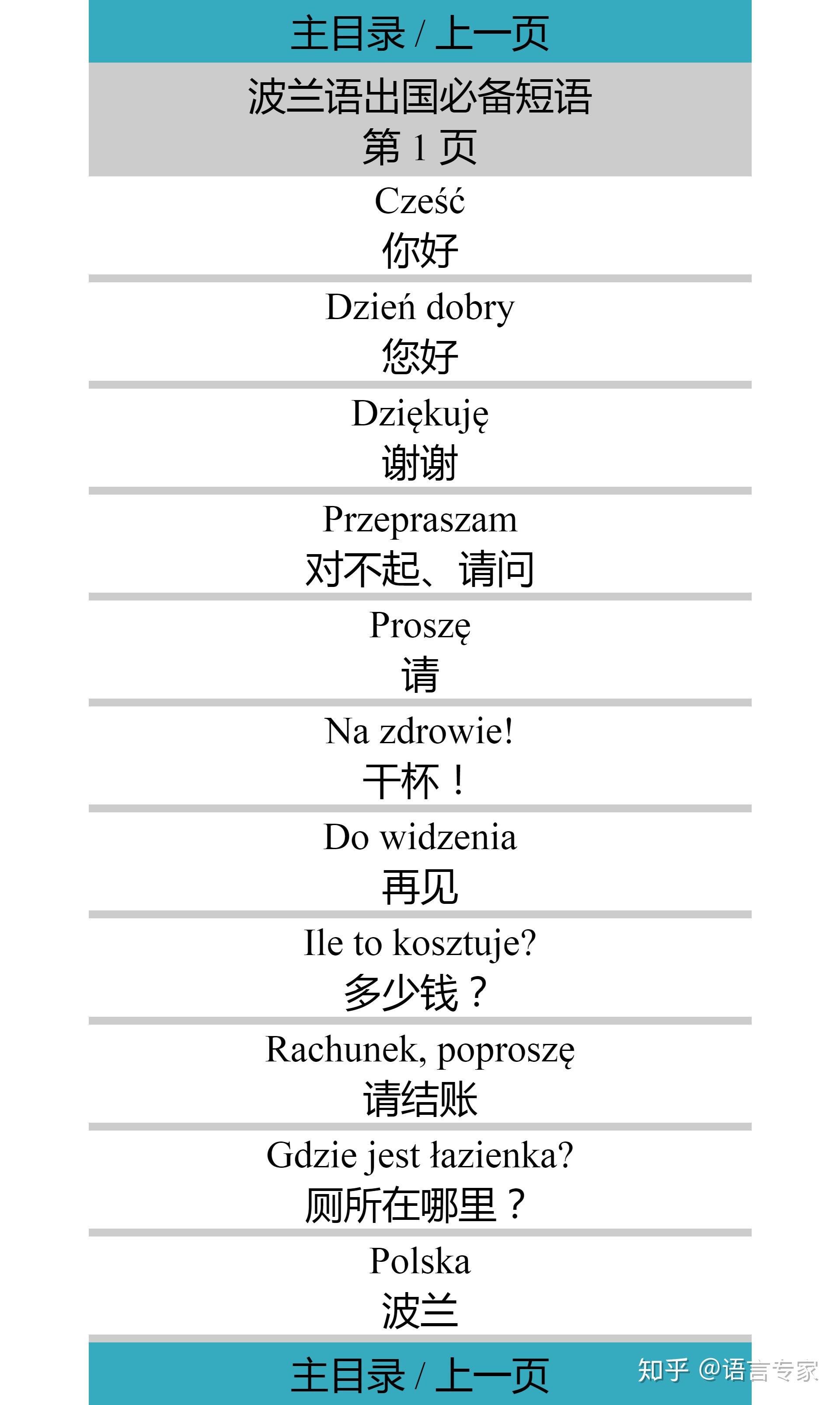 波兰语出国必备日常用语 知乎