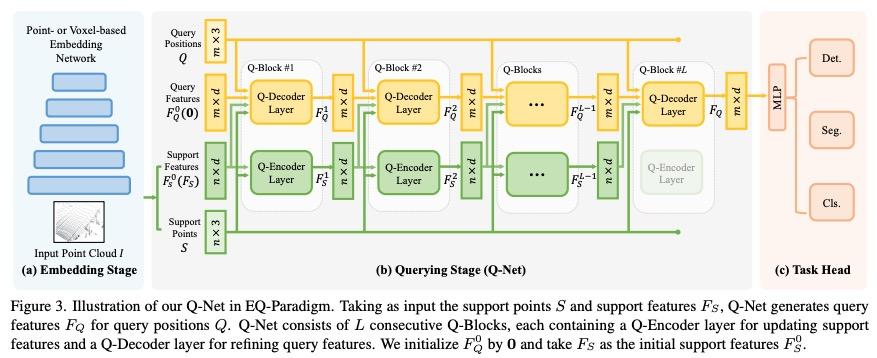 爱可可AI前沿推介(9.5) - 知乎