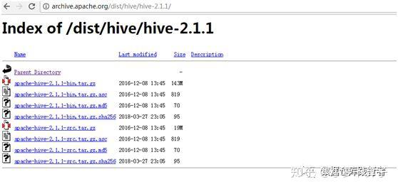 Hive源码系列（一）hive2.1.1+hadoop2.7.3环境搭建 - 知乎