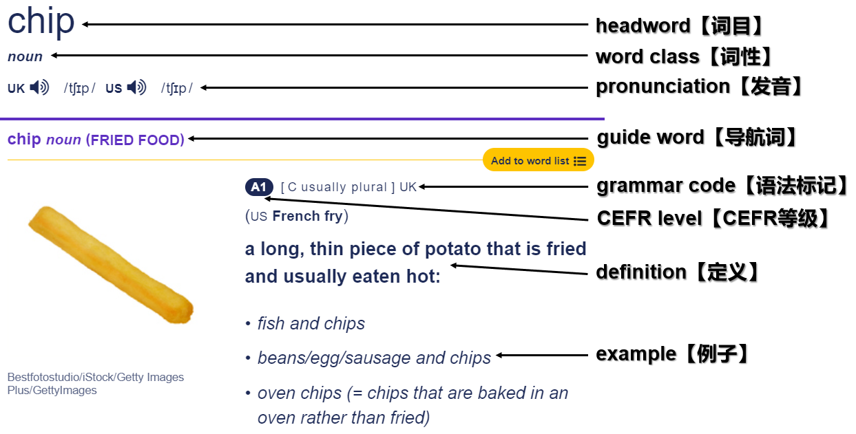 如何使用剑桥词典（https://dictionary.cambridge.org/）？ - 知乎