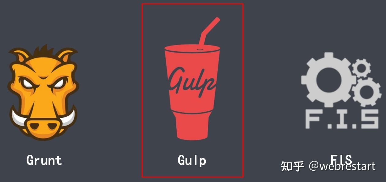 重学前端之Gulp - 知乎