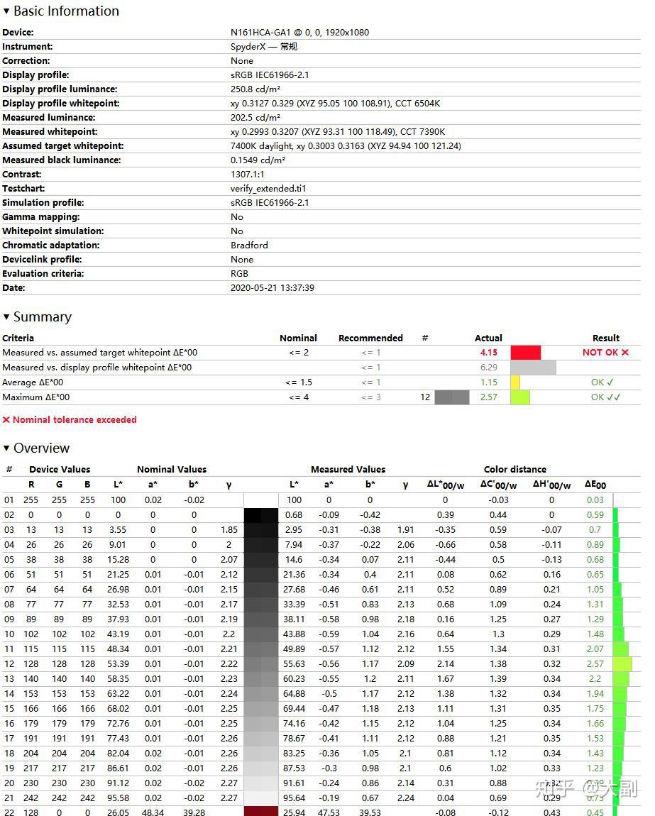 神舟TX9-CU5 DK评测 满血RTX2070十代睿频处理器狂魔乱杀 - 知乎