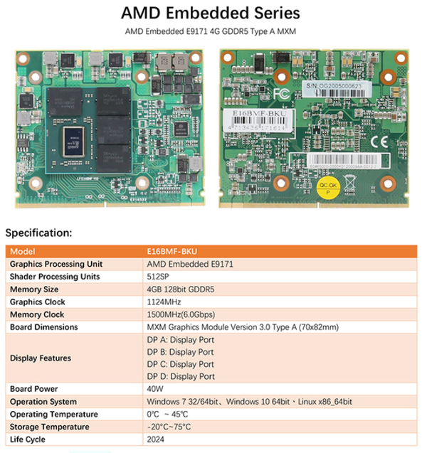 AMD E9171显卡，国产化 - 知乎
