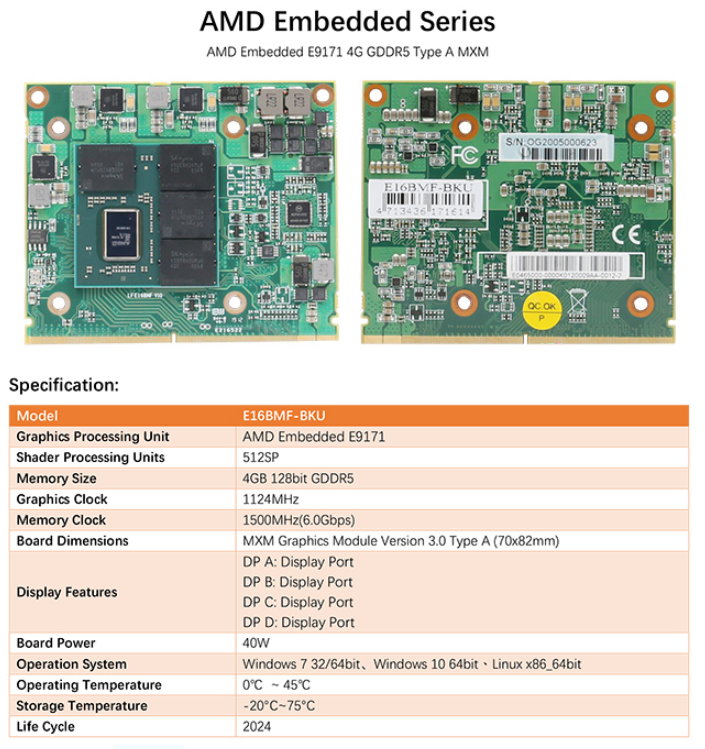 AMD E9171显卡，国产化 - 知乎