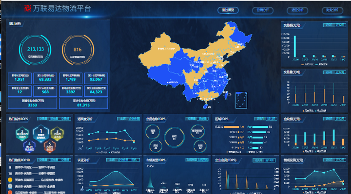 细说 Redis 十种数据类型及底层原理 知乎