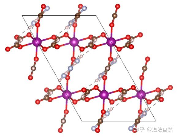 VASP计算的一般流程 - 知乎