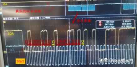 IIC通信协议简单讲解和波形分析 - 知乎