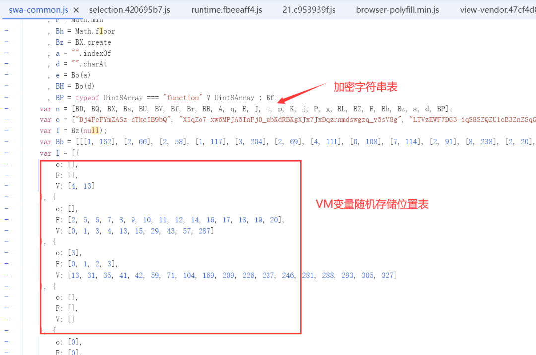 F5 Shape最新版逆向分析-加解密和补环境 - 知乎