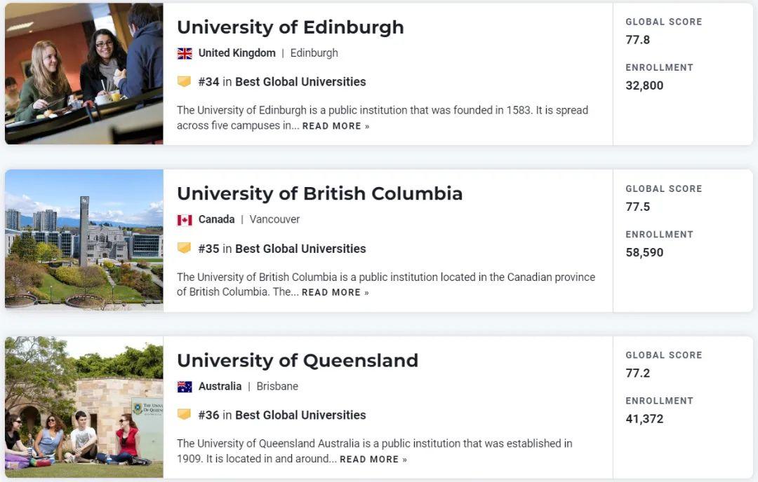重磅！USNews发布2023年世界大学排名！（中文版整理） - 知乎