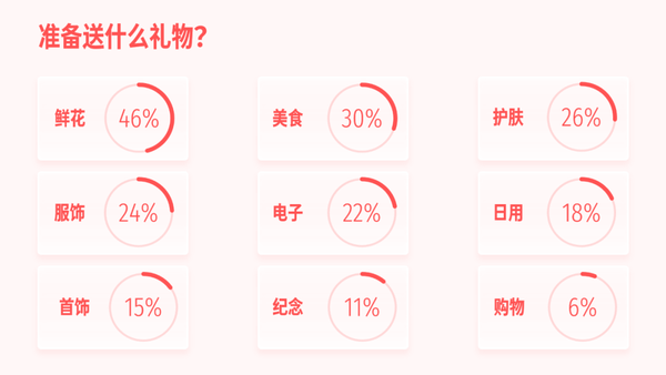 这7个OKPlus的新功能，知道后做PPT的效率直接起飞！ - 知乎