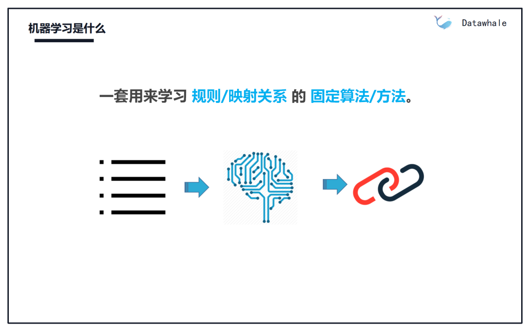 机器学习的学习经验总结! 知乎