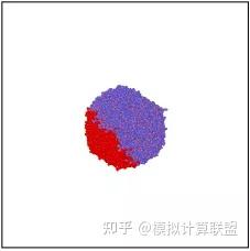 分子模拟||LAMMPS数据后处理软件ovito—原子轨迹追踪 - 知乎