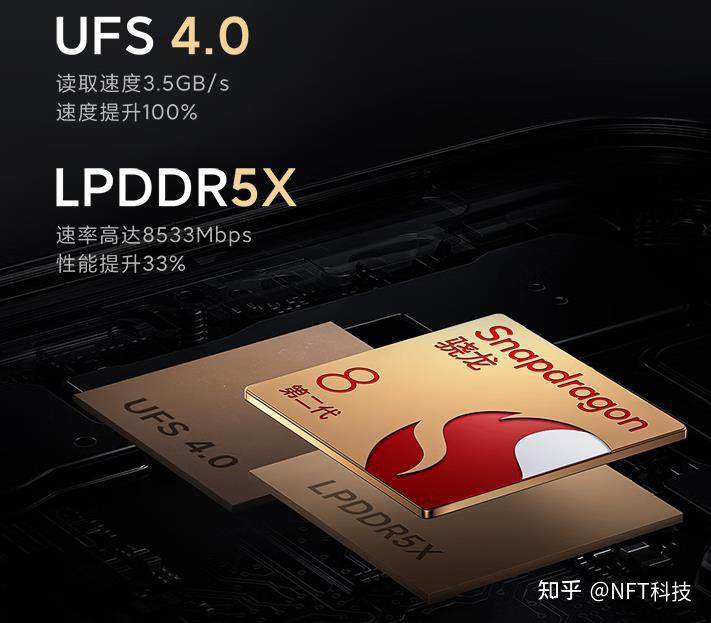 骁龙8gen2和天玑9200+哪个好？ - 知乎