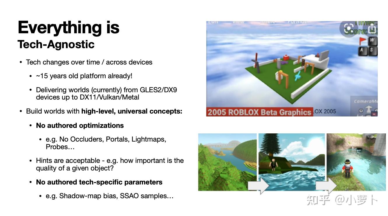 10 分钟了解 Roblox 技术架构 - 知乎