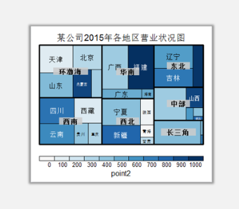 R语言数据可视化之——TreeMap - 知乎