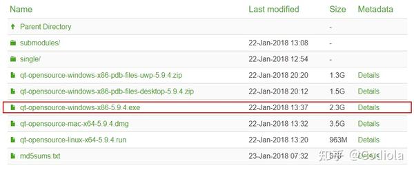 [图形学] SurfaceMeshProcessing 几何处理框架搭建详细攻略（Openmesh + QT） - 知乎