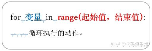 5.2 设置循环次数：for ＋range 句式 - 知乎