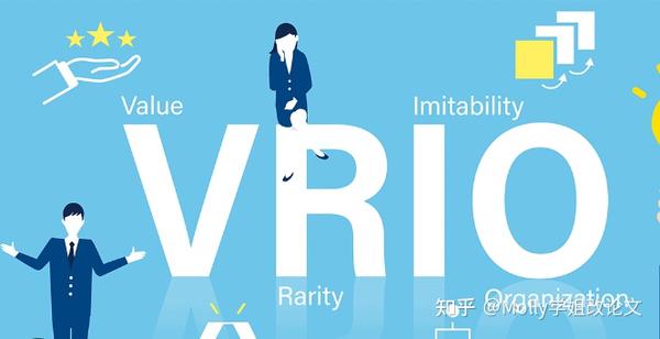 商科留学战略管理论文必备模型之Resource-based View (RBV) - 知乎