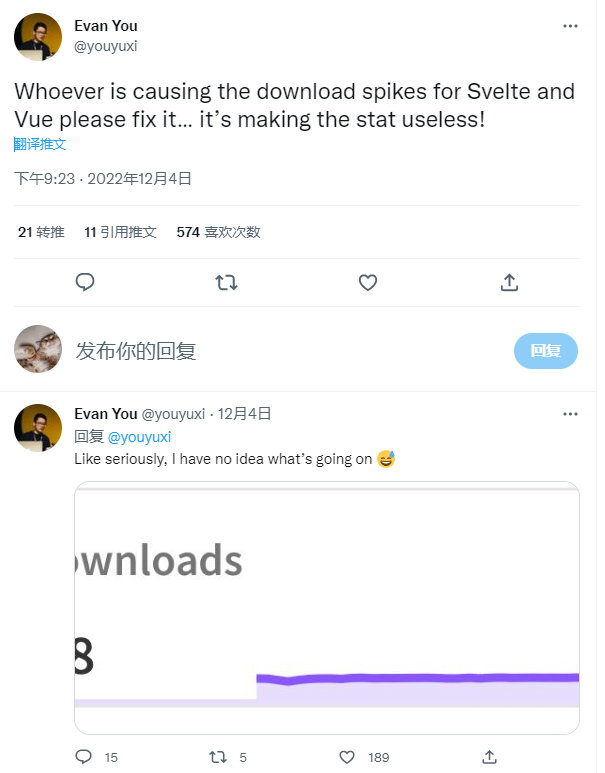 Vue 框架 Npm 周下载量激增十倍，尤雨溪表示非常疑惑 知乎 
