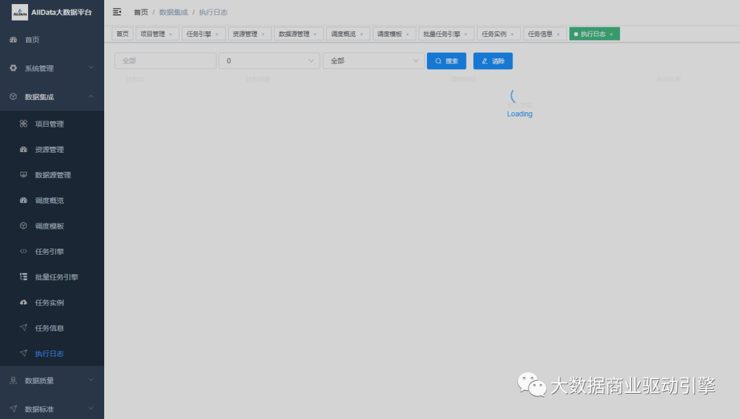 细分领域AllData数字化解决方案 - 知乎
