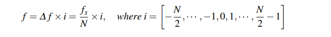 实战数字信号处理之二 手把手阐释FFT的意义—复数DFT、频率bin和FFTShift - 知乎