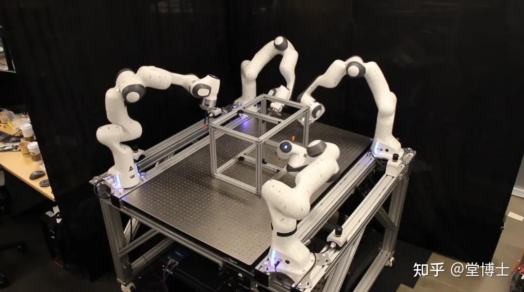 《Science Robotics》封面：DeepMind发布RoboBallet，重新定义多机器人协同规划 - 知乎