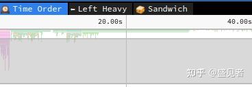 py-spy调试工具使用说明 - 知乎