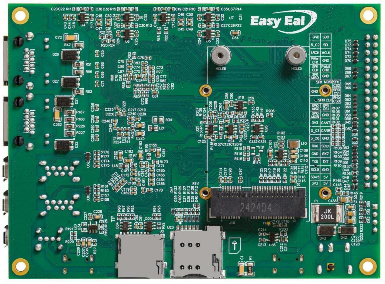 EASY EAI Nano TB（RV1126B主控AIOT 主板）产品数据全解 - 知乎