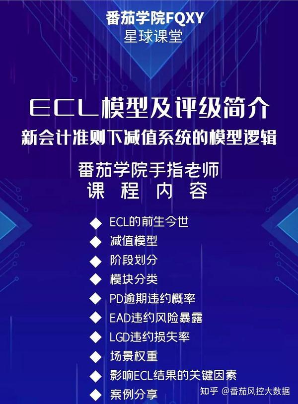 ECL模型与评级简介 |国庆不容错过的内容⑦ - 知乎