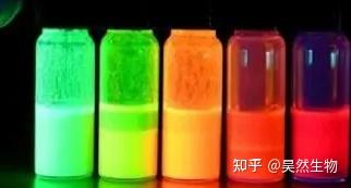 DBCO-PEG-NIR-II dyes，BODIPY -PEG-DBCO，点击化学PEG标记荧光染料 - 知乎