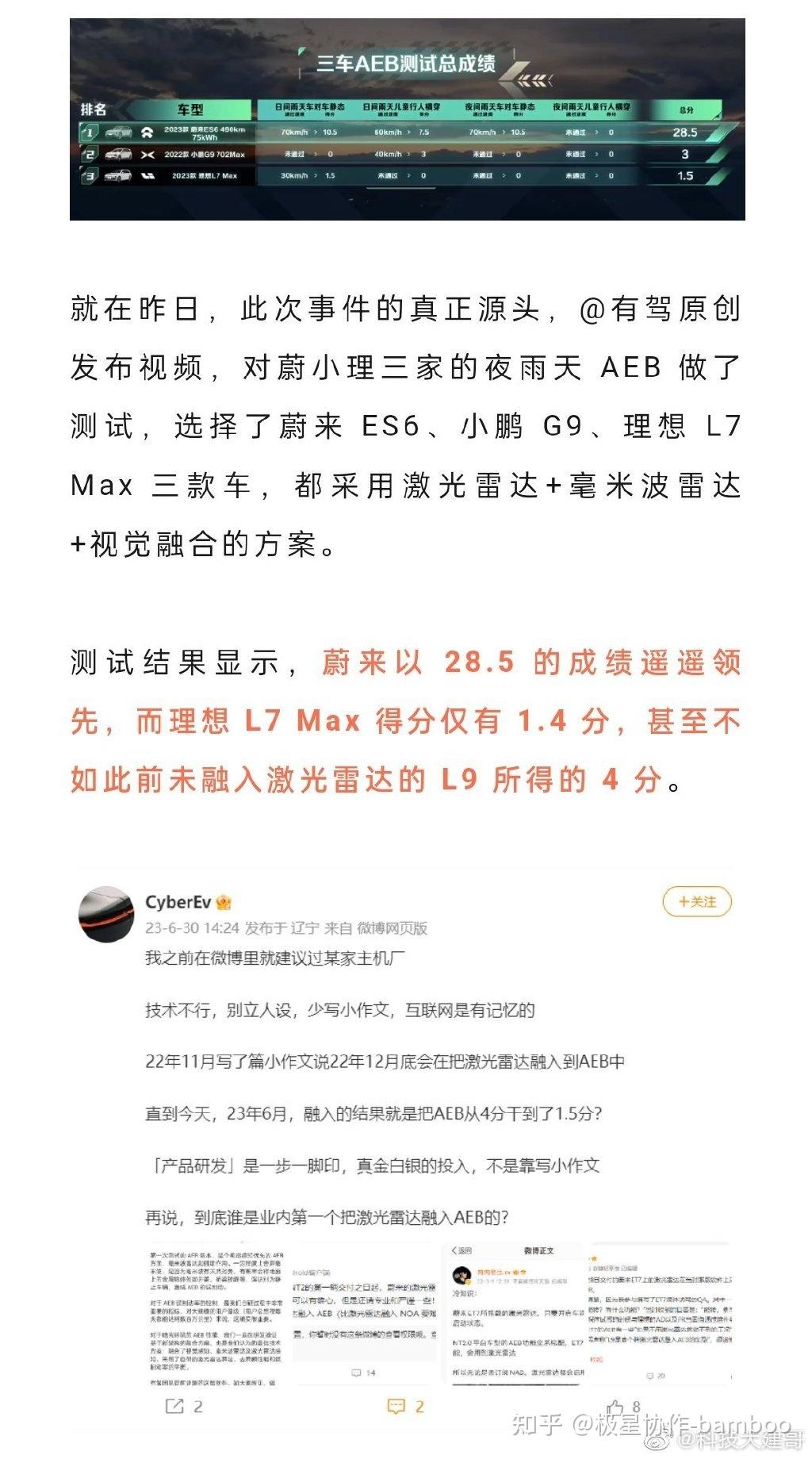 问界M7和理想L8，谁更值得入手？ - 知乎