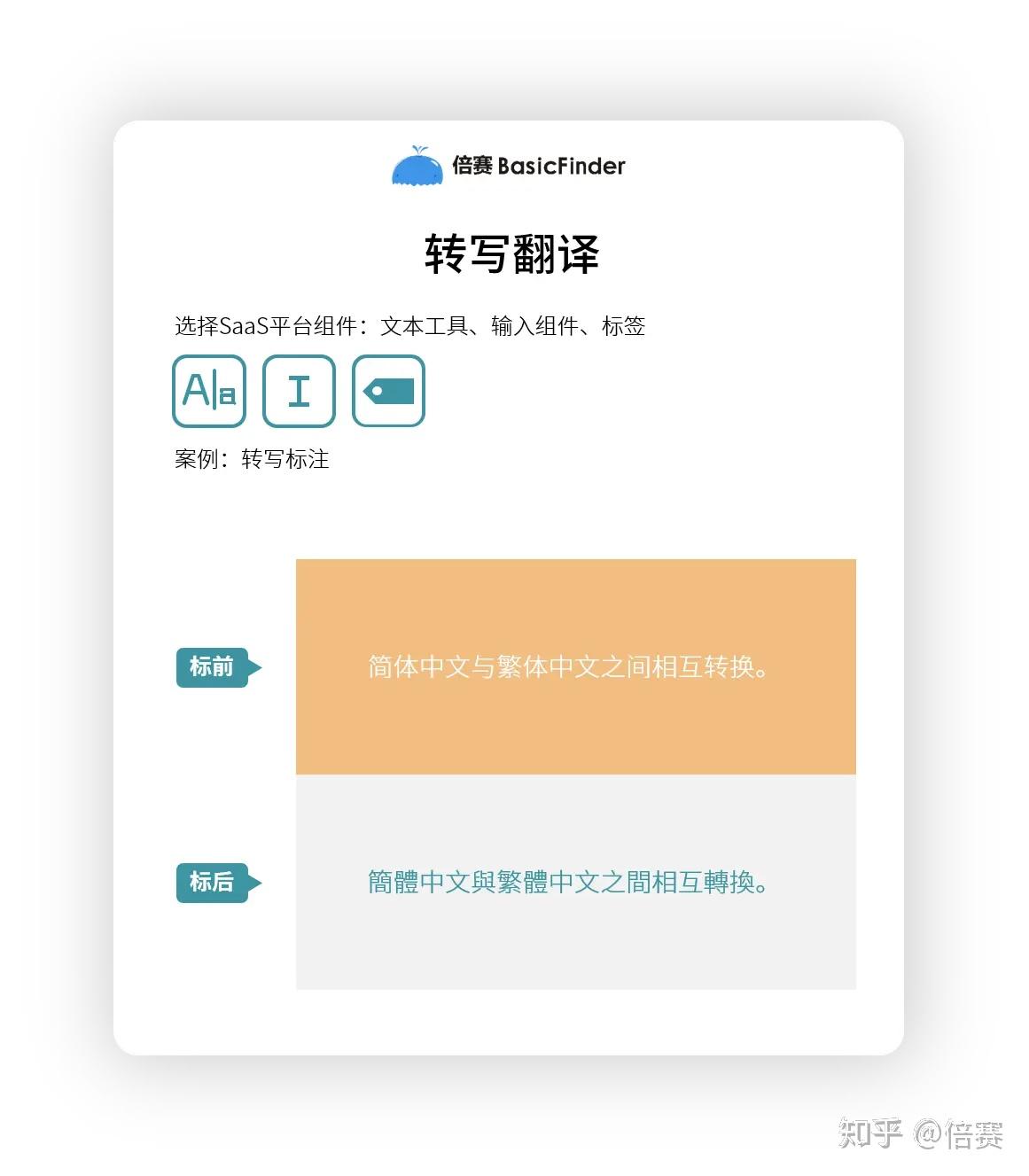 倍赛BasicFinder SaaS 数据标注工具最全标注类型指南 - 知乎