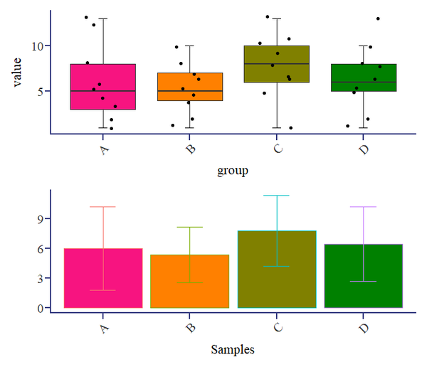 R可视化——R语言中的多子图拼接指南 - 知乎