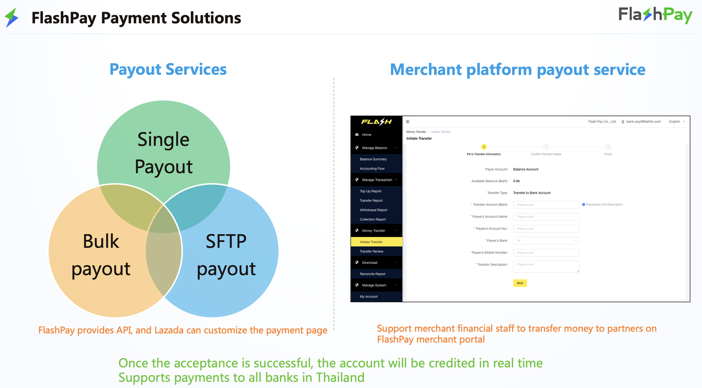 FlashPay简介【泰国支付、菲律宾支付服务提供方】 - 知乎