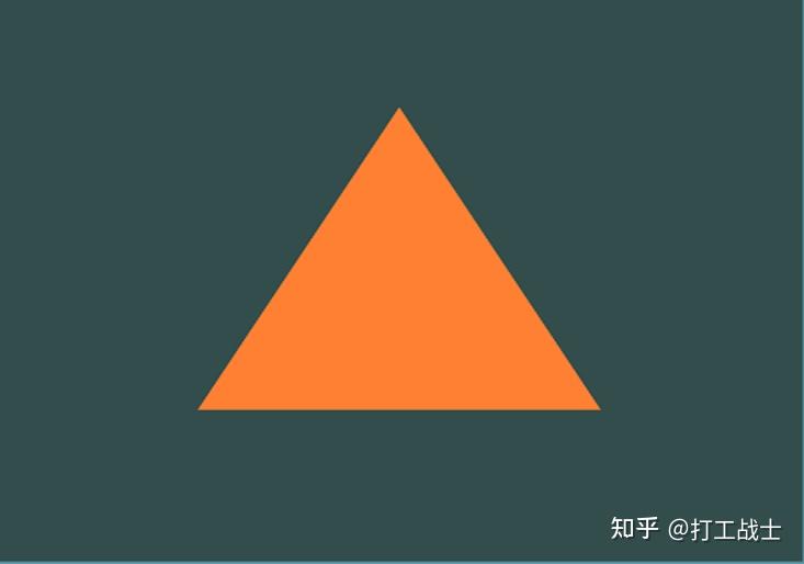 LearnOpenGL-1(基础入门) - 知乎