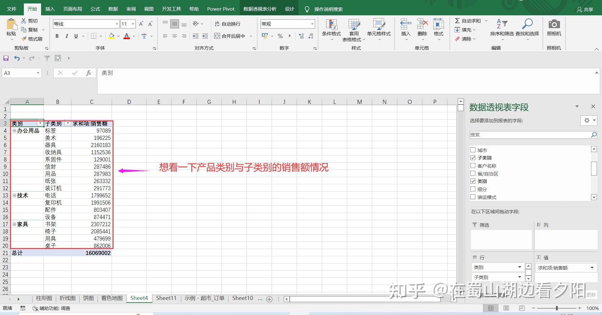 Excel图表之【树状图】 知乎