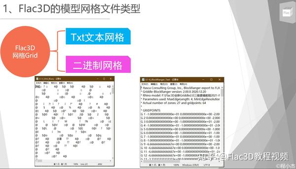Flac3D常见的建模方法汇总 - 知乎